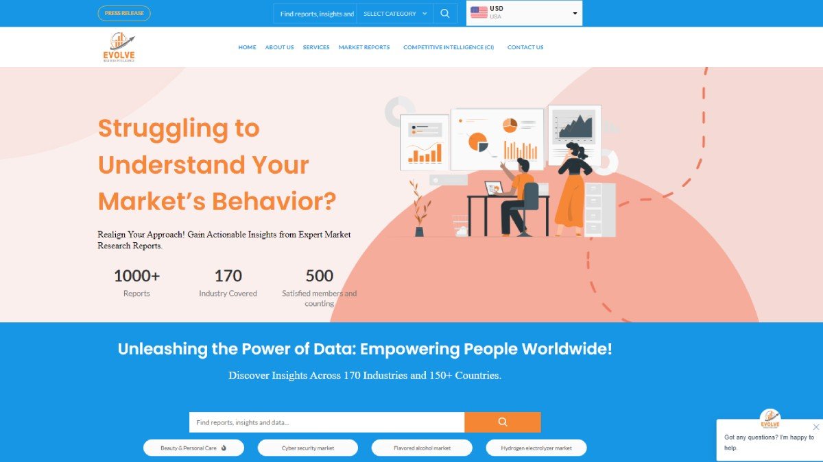 Market Research Reports - Latest Industry Insights and Trends